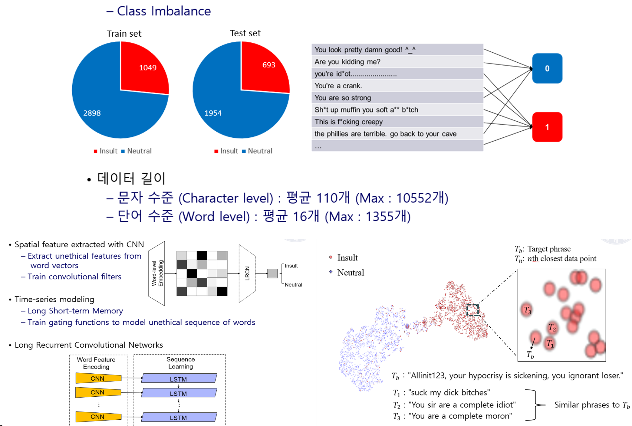 Projects - Namu Park