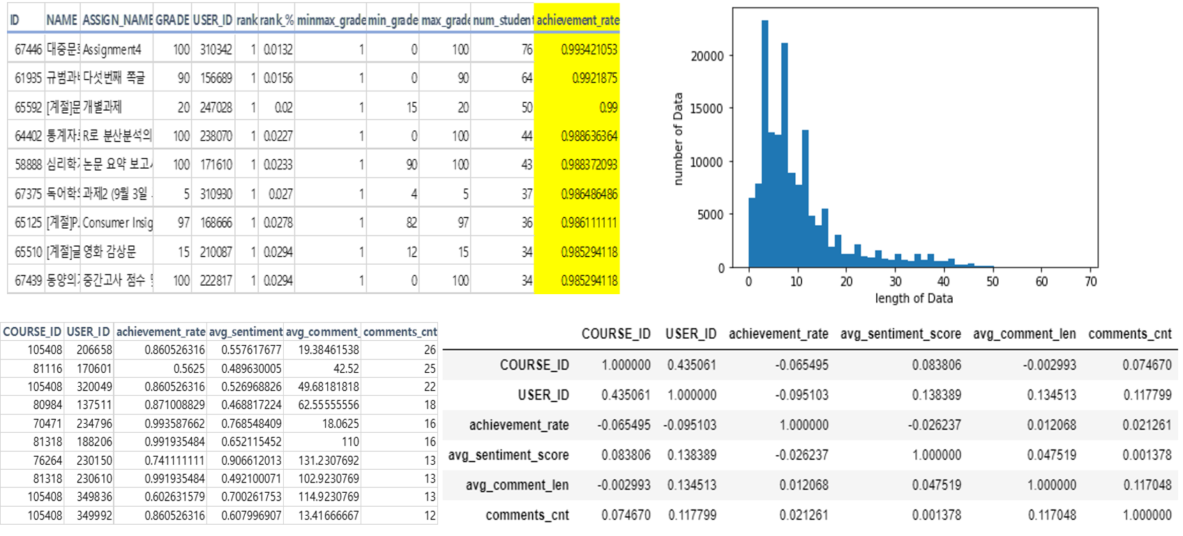 Projects - Namu Park