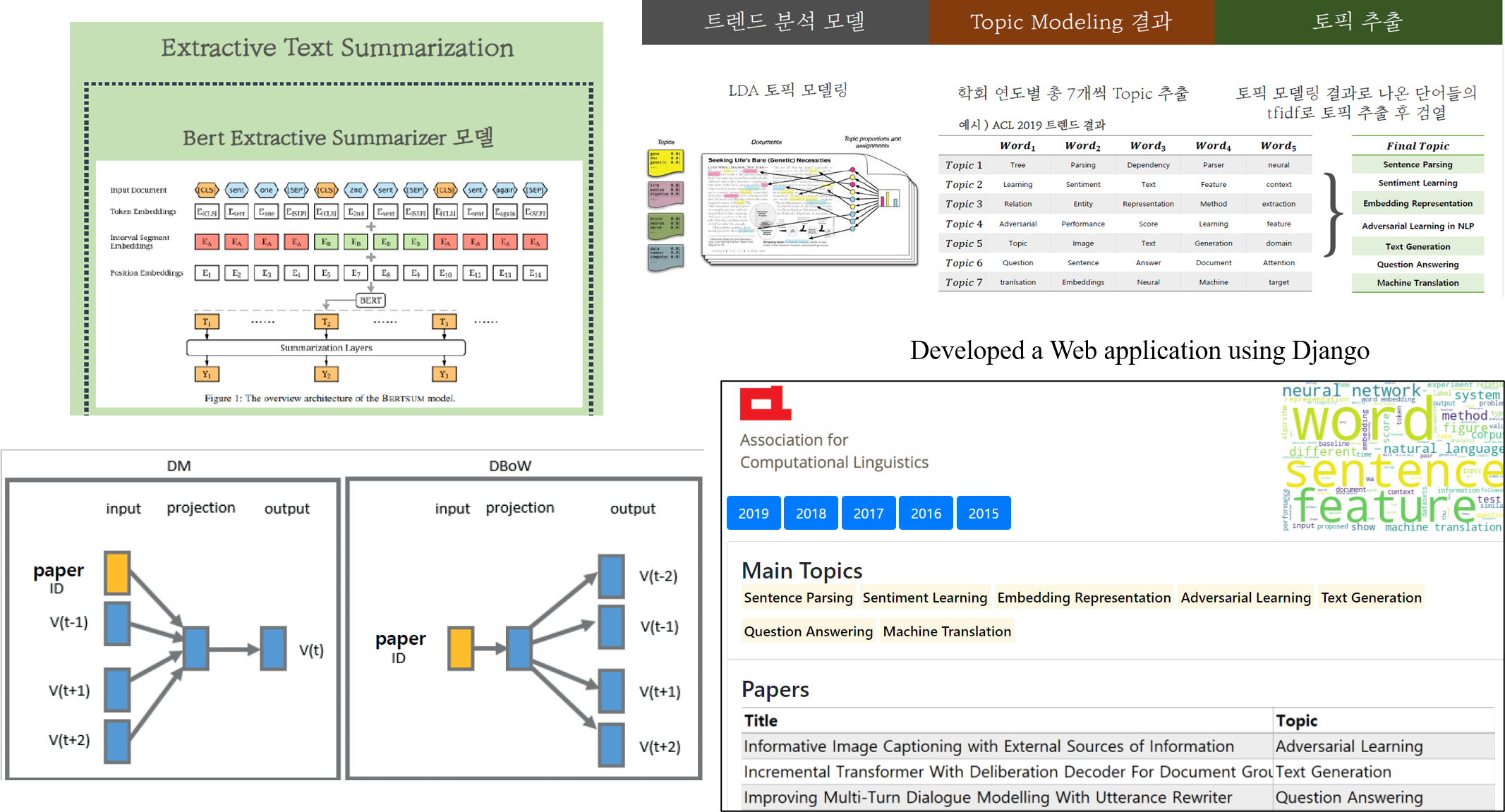 Projects - Namu Park